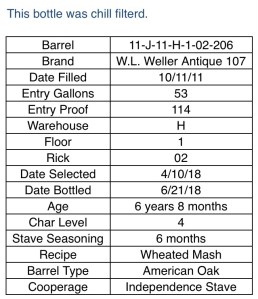 How To Read A Buffalo Trace Laser Code – Debonair Gentlemen
